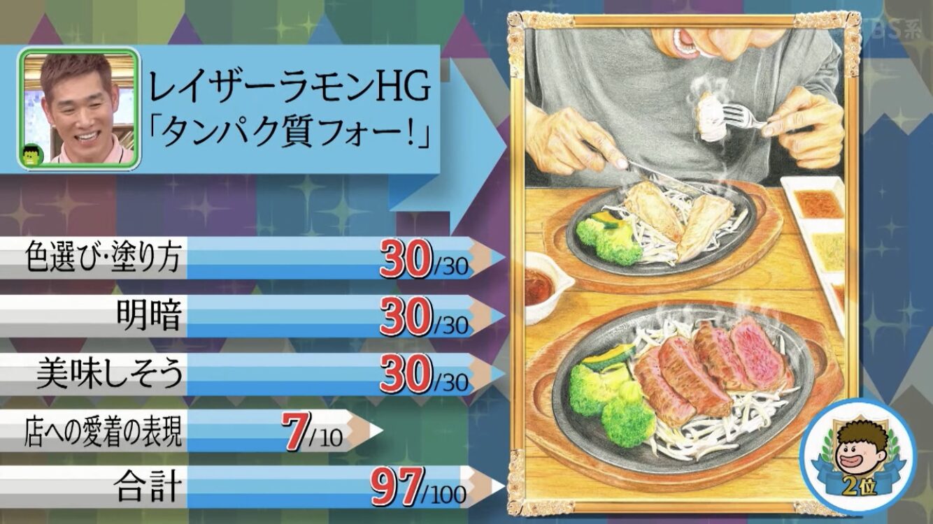 プレバト「色鉛筆」結果！6月26日2時間SP「絶対王者」の光宗薫が初優勝、2位はHG | 「アニメ・ドラマ・お役立ち情報サイト」 カフェちっく ...